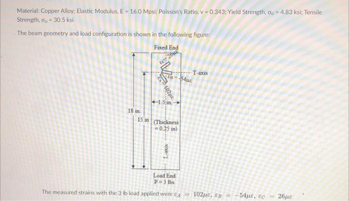 Solved Material: Copper Alloy: Elastic Modulus, E = 16.0 | Chegg.com