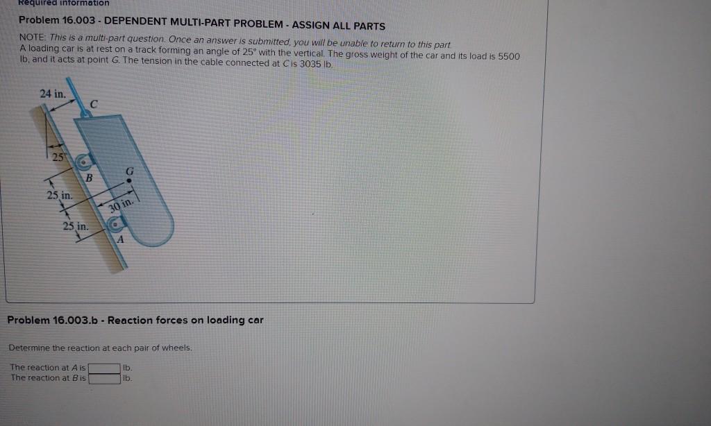 Solved Required information Problem 16.003 - DEPENDENT | Chegg.com
