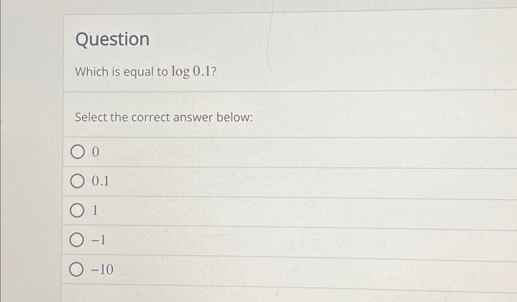 Solved QuestionWhich is equal to log0.1 ?Select the correct | Chegg.com