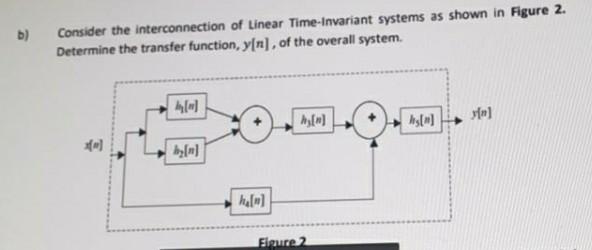 Solved b) Consider the interconnection of Linear | Chegg.com