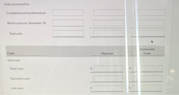 Solved Carla Vista Company has several processing | Chegg.com