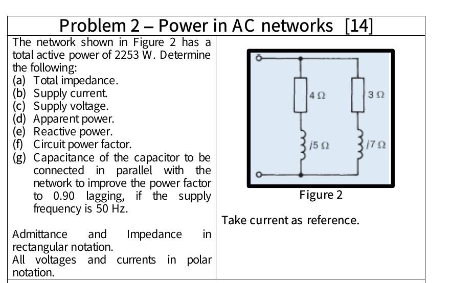 Solved 1 Problem 2 - Power in AC networks [14] The network | Chegg.com