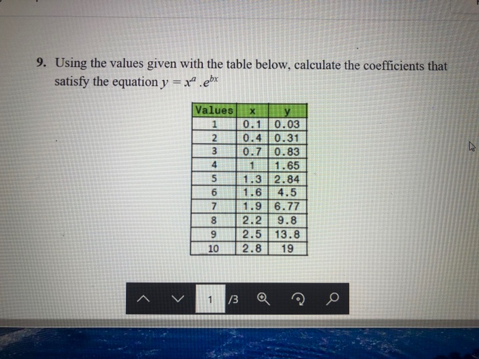 Solved 9. Using the values given with the table below, | Chegg.com