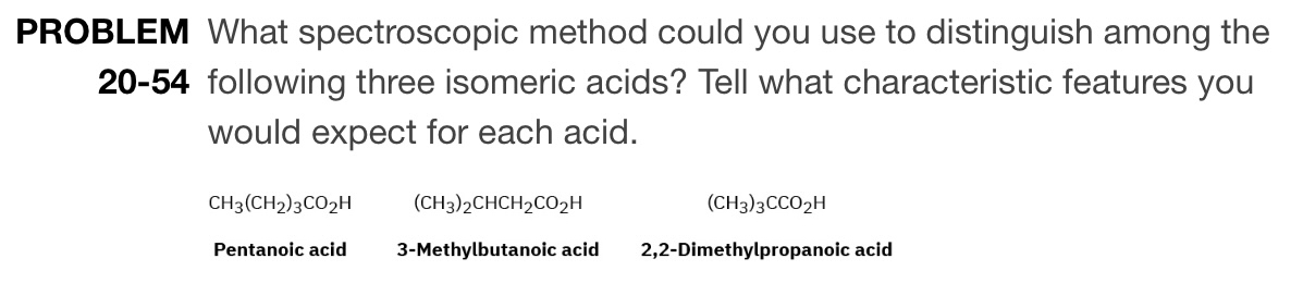 Solved PROBLEM What spectroscopic method could you use to | Chegg.com