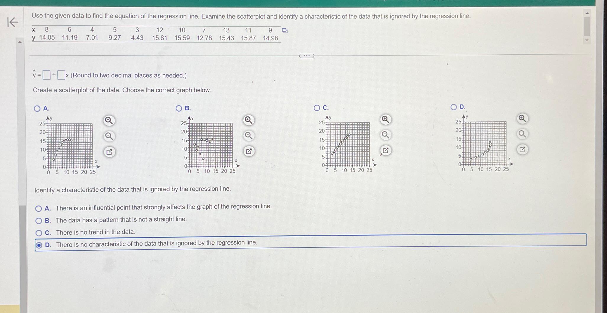 Solved Use the given data to find the equation of the | Chegg.com