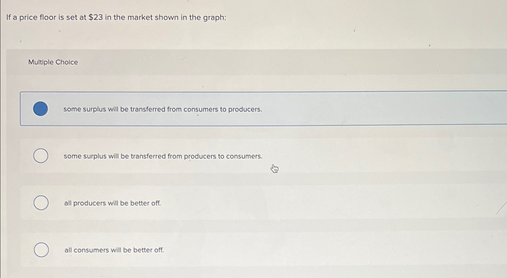 Solved If a price floor is set at $23 ﻿in the market shown | Chegg.com