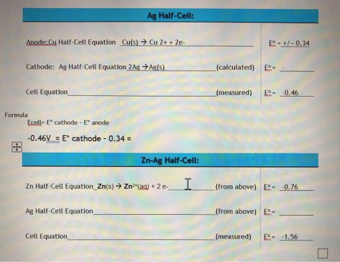 Solved Ag Half-Cell: Anode:Cu Half-Cell Equation Cu(s) → Cu | Chegg.com