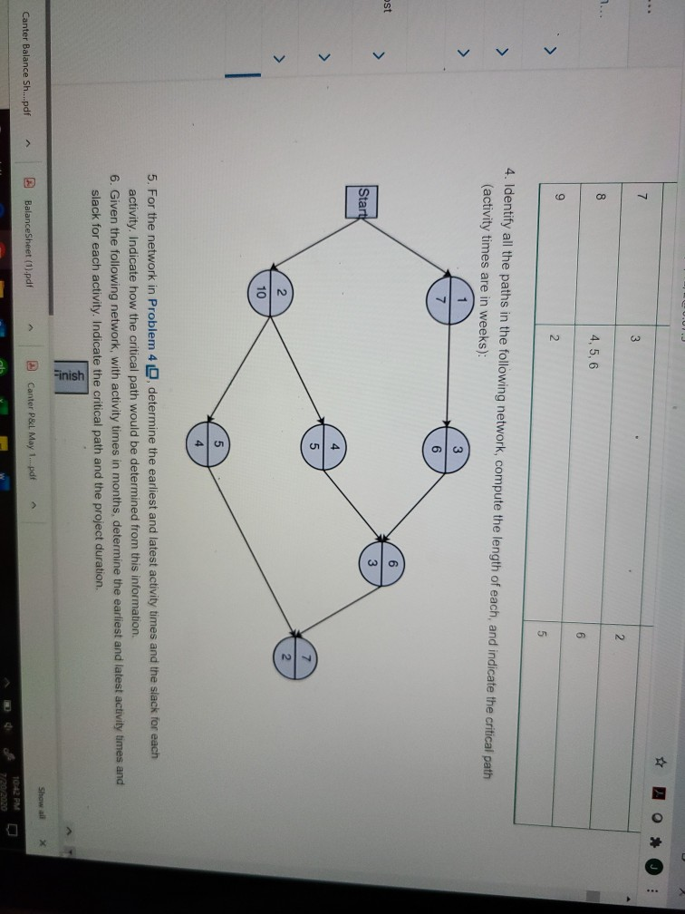 7 3 2 8 4, 5, 6 6 9 2 5 > 4. Identify all the paths | Chegg.com