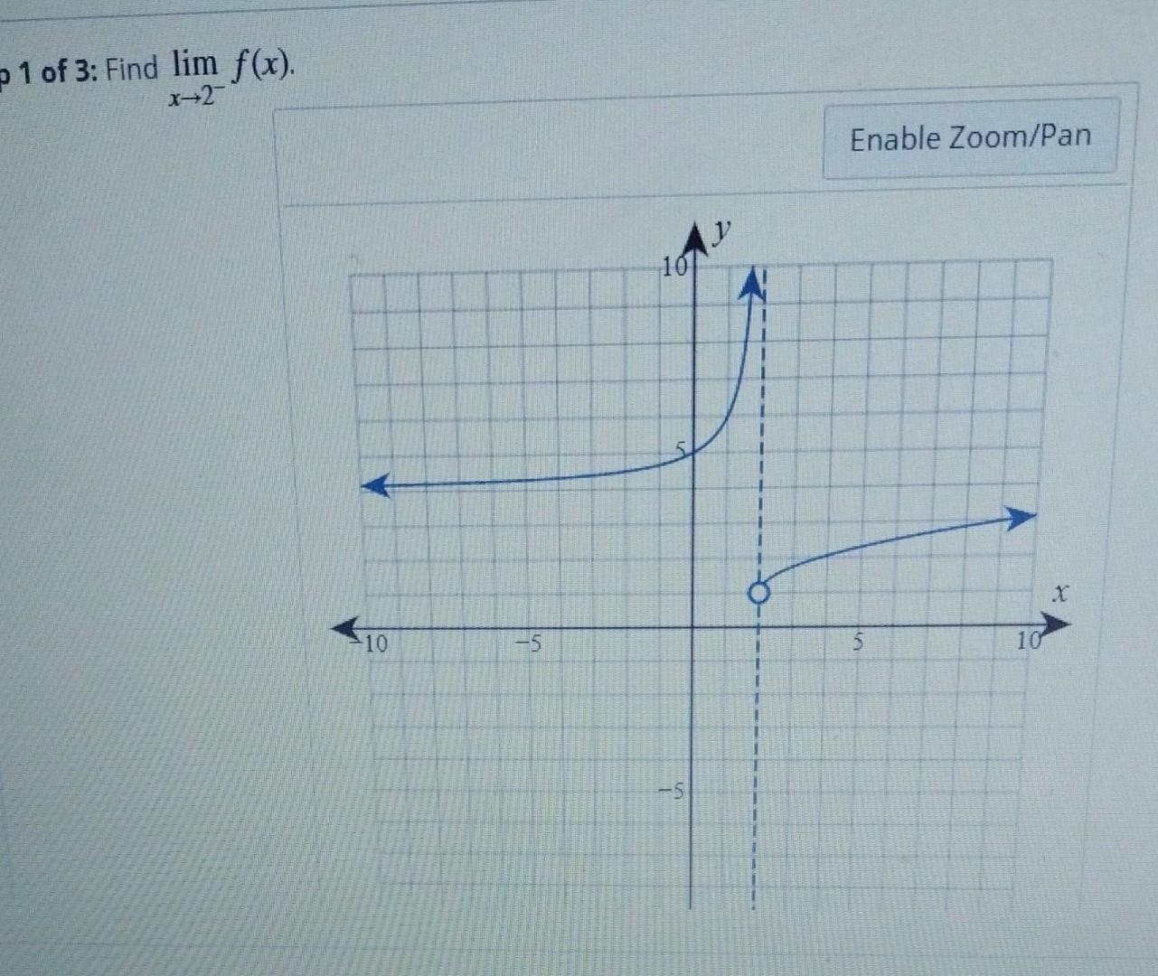 Solved 1 of 3: Find limx→2−f(x)3: Find limx→2+f(x) | Chegg.com