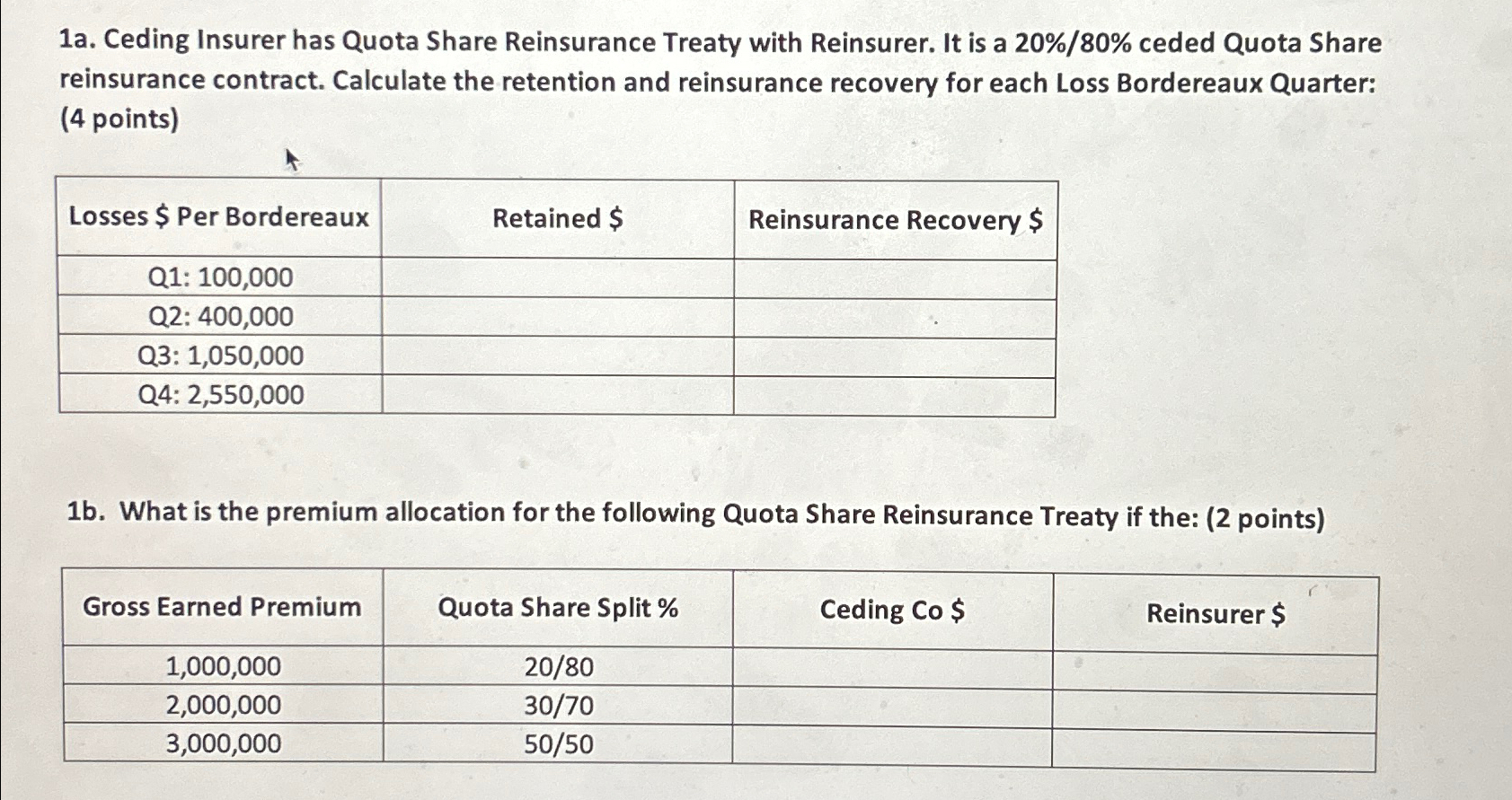Solved 1a. ﻿Ceding Insurer has Quota Share Reinsurance | Chegg.com