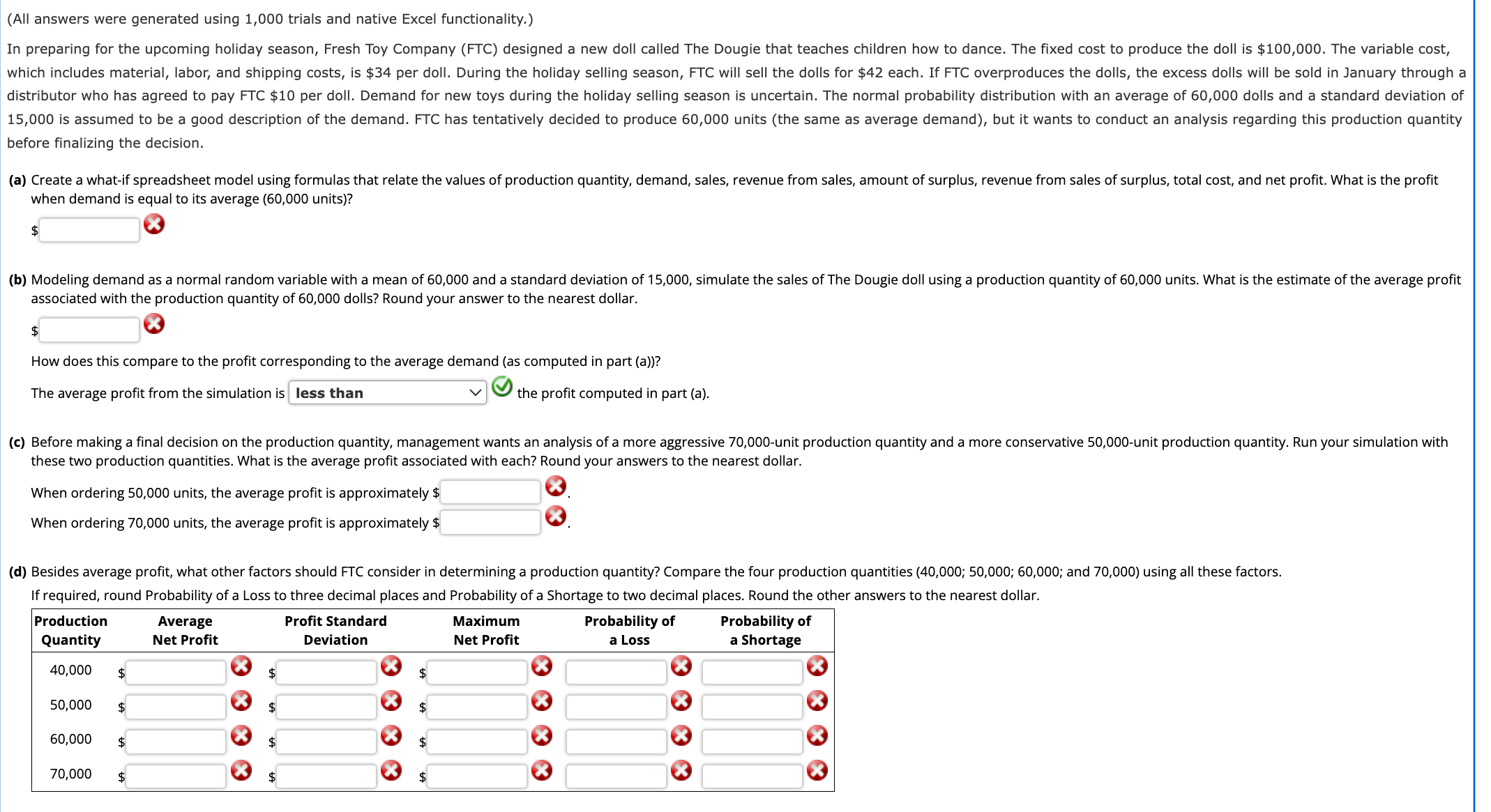 Solved Create a what-if spreadsheet model using formulas | Chegg.com