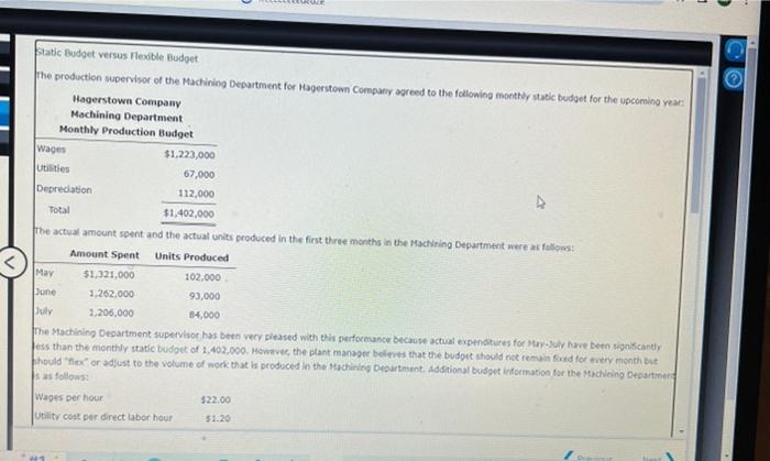 Stabic fudget versus Flexible Budget The production | Chegg.com