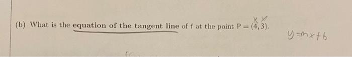 Solved Problem 8 Derivatives and Tangent Lines ( 10 points; | Chegg.com