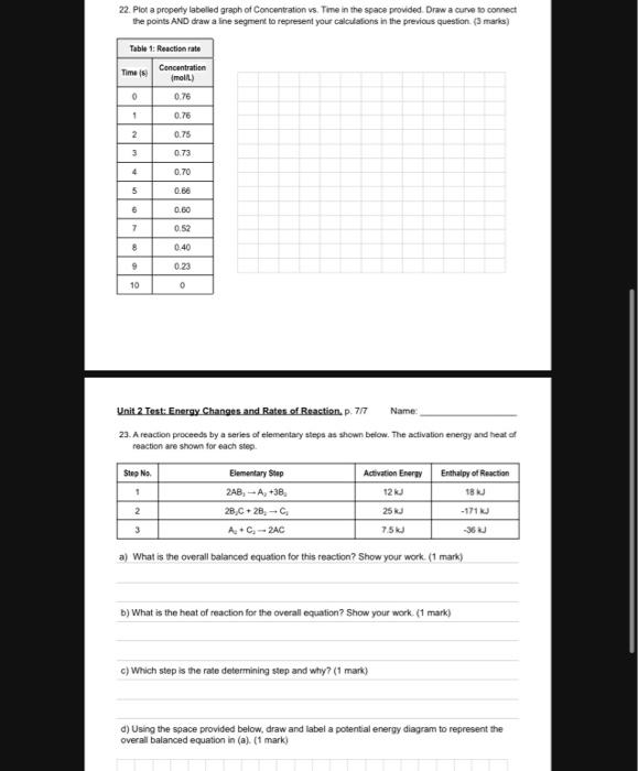 Solved 21. The following data (Table 1) was obtained in a | Chegg.com