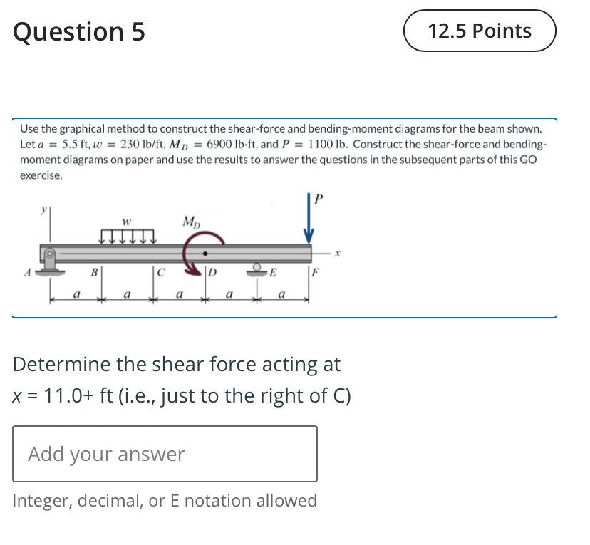 Solved Question 5Use the graphical method to construct the | Chegg.com