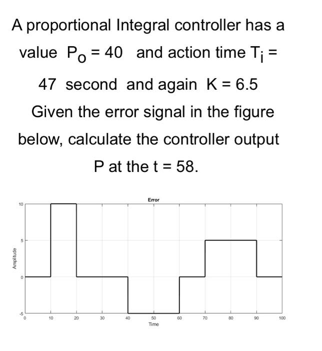 Solved A proportional Integral controller has a value P₁ = | Chegg.com