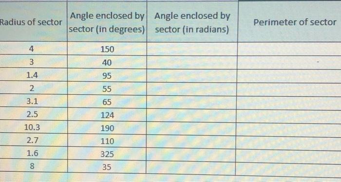 Solved This worksheet shows values for the radius of | Chegg.com