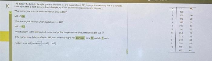 Solved MR=560 What is marginal revinue when manet proe is | Chegg.com