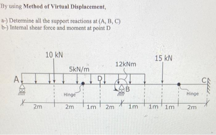 Solved By using Method of Virtual Displacement, a-) | Chegg.com
