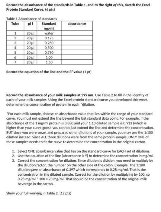 Record the absorbance of the standards in Table 1, | Chegg.com