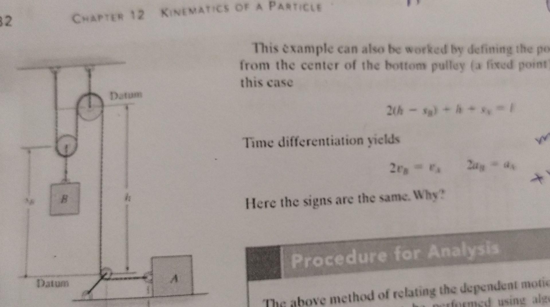 82 CHAPTER 12 KINEMATICS OF A PARTICLE This example | Chegg.com