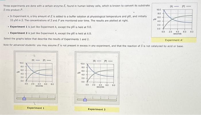 Three experiments are done with a certain enzyme E, | Chegg.com