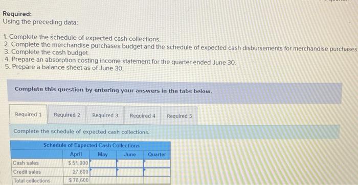 Solved Required: Using the preceding data: 1. Complete the | Chegg.com