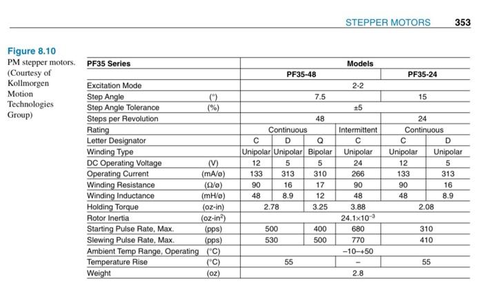Solved (explain motor data sheet )Please I need only full | Chegg.com