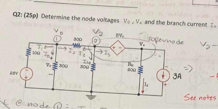 Solved Q2: (25p) Determine the node voltages V0,Vx and the | Chegg.com