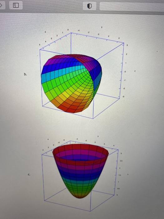Solved Match each graph with its equation. Use the mouse to | Chegg.com