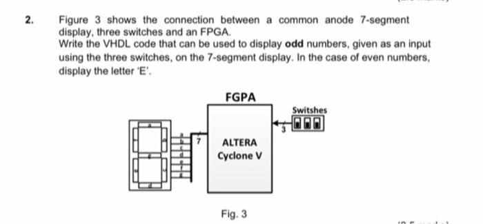 Solved Figure 3 shows the connection between a common anode | Chegg.com