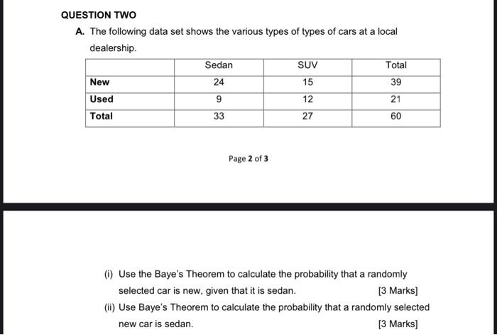 Solved QUESTION TWO A. The following data set shows the | Chegg.com