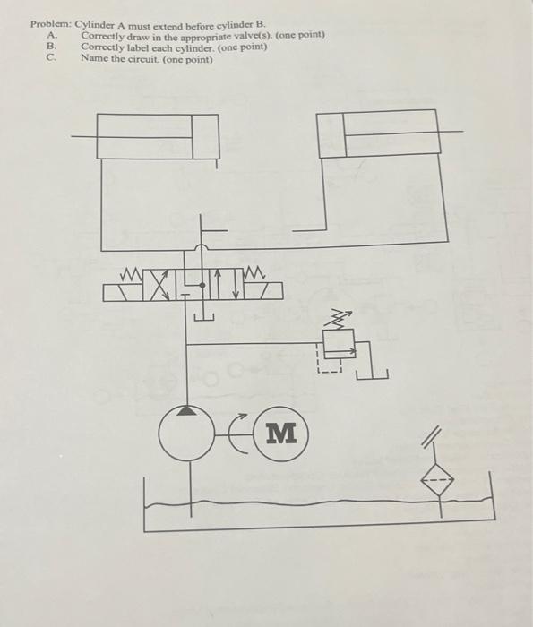 Solved Problem: Cylinder A must extend before eylinder B. A. | Chegg.com