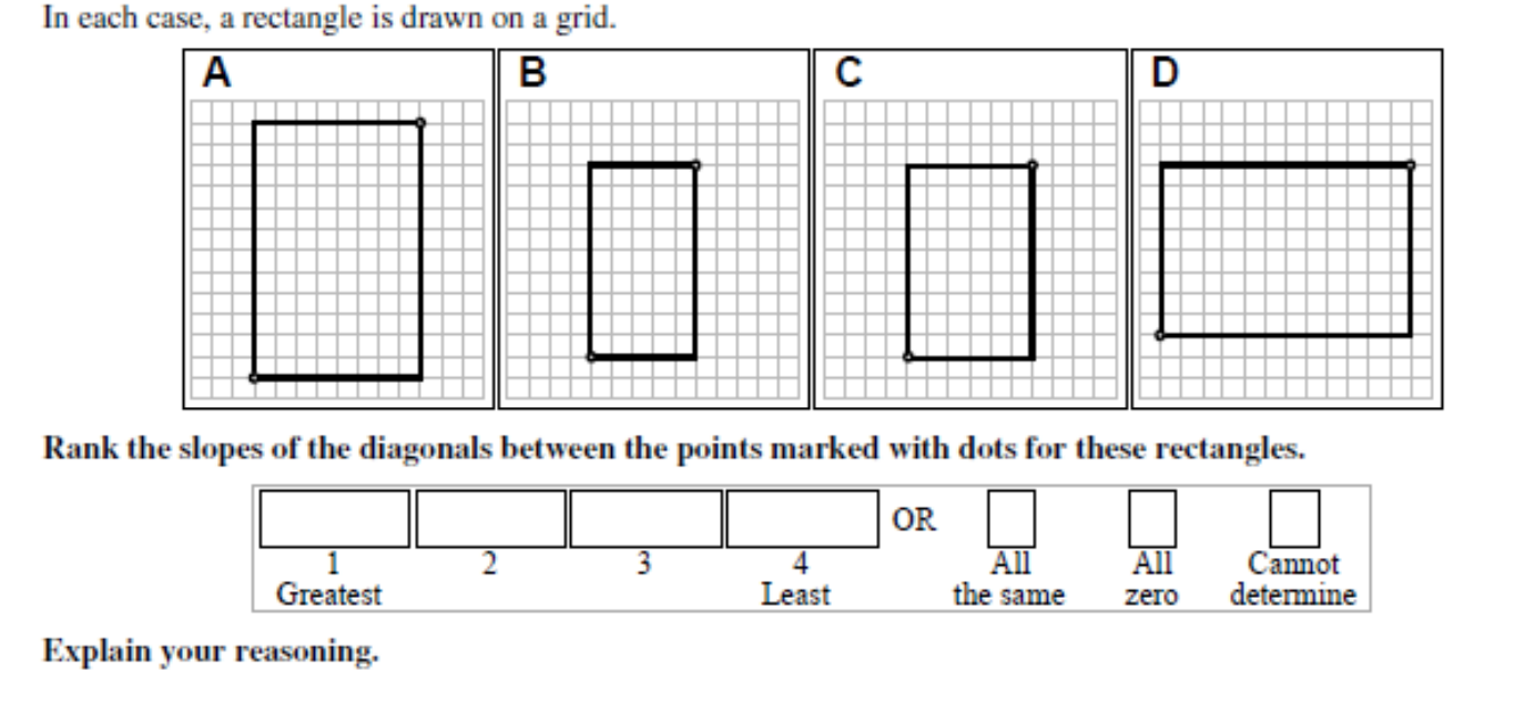 Solved In each case, a rectangle is drawn on a grid.Rank the | Chegg.com