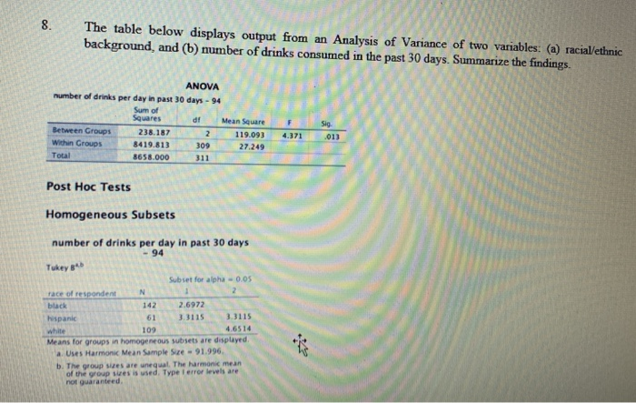 Solved 8. The table below displays output from an Analysis | Chegg.com
