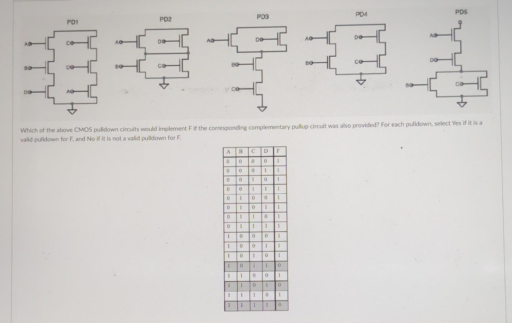 Solved Which of the above CMOS pulldown circuits would | Chegg.com