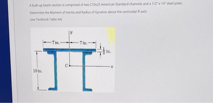 Solved A built-up beam section is comprised of two C10x25 | Chegg.com
