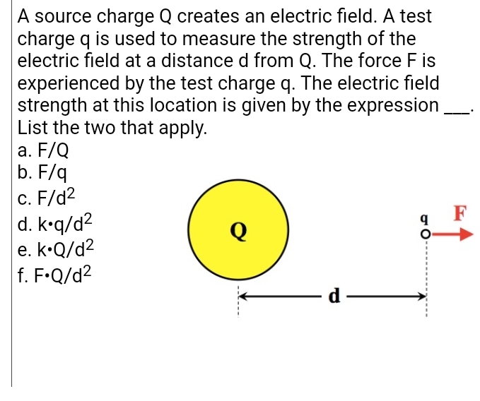 Solved A source charge Q creates an electric field. A test | Chegg.com