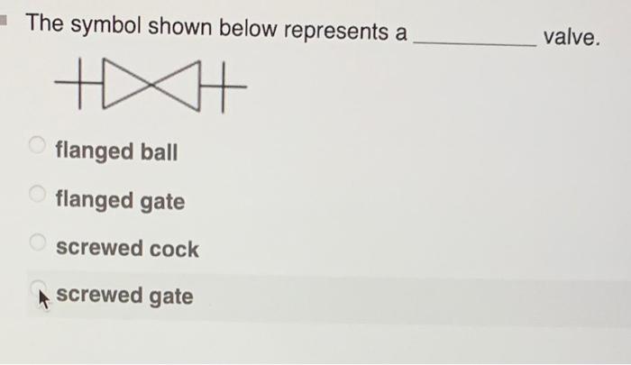 Solved Which of the following is the schematic symbol for a | Chegg.com