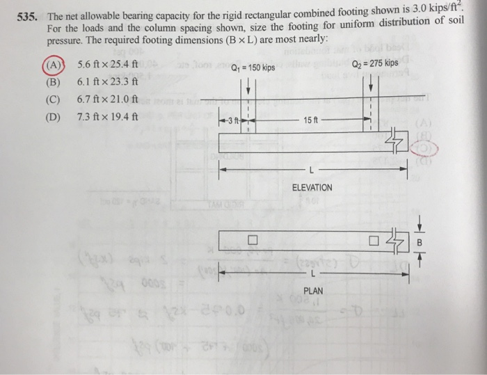 Solved 535. The net allowable bearing capacity for the rigid | Chegg.com