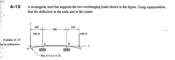 Solved 4-13 A rectangular steel bar supports the two | Chegg.com