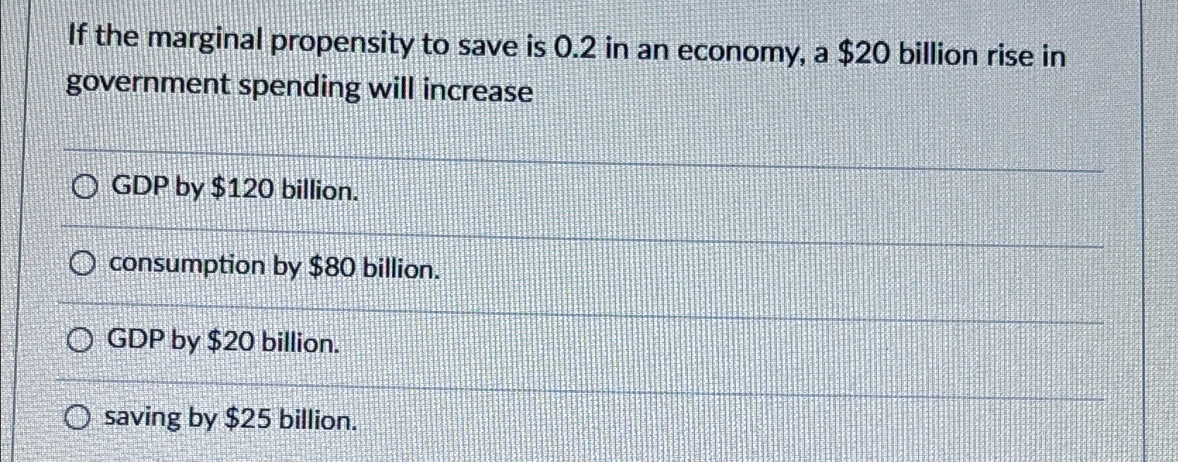Solved If the marginal propensity to save is 0.2 ﻿in an | Chegg.com