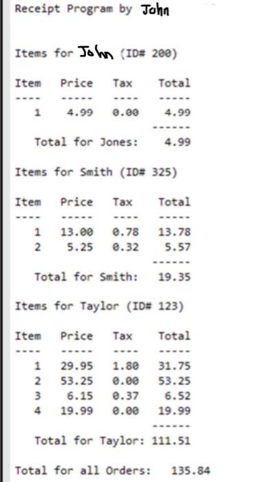 Solved Write a java program that creates a simple cash | Chegg.com