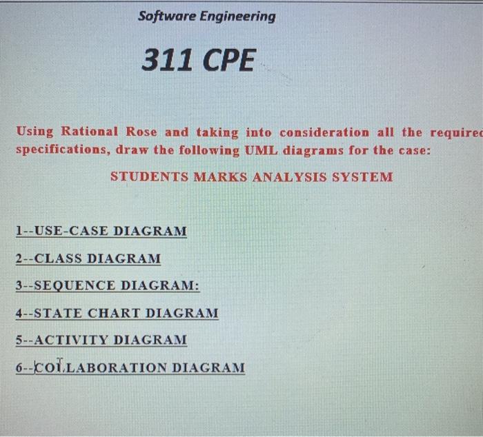 Solved Software Engineering 311 CPE Using Rational Rose and | Chegg.com