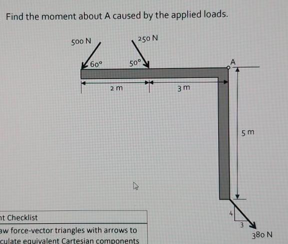 Solved Find the moment about A caused by the applied loads. | Chegg.com