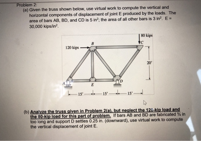 Solved Problem 2: (a) Given the truss shown below, use | Chegg.com