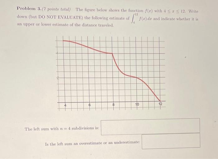 Solved Problem 3. (7 points total) The figure below shows | Chegg.com