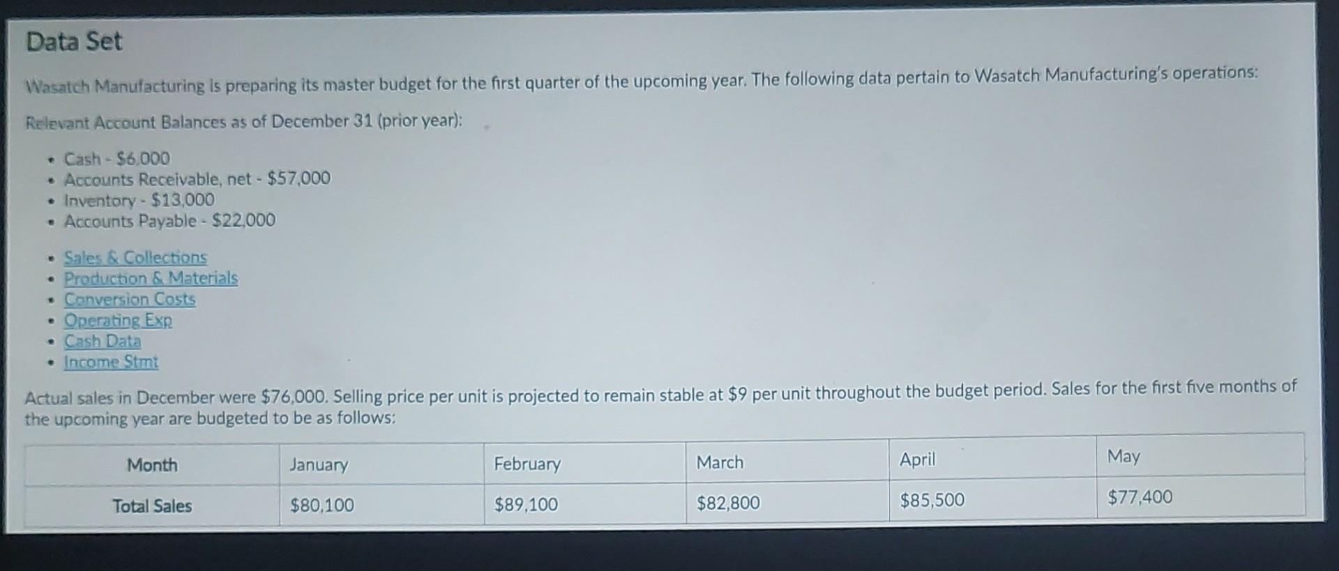 Solved Wasatch Manufacturing is preparing its master budget | Chegg.com