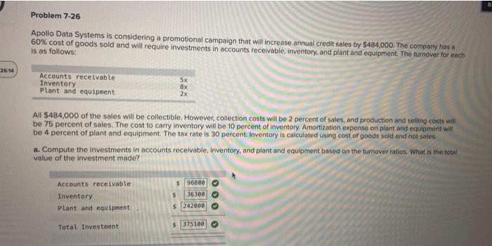 Solved Problem 7-27 In the previous problem, if inventory | Chegg.com