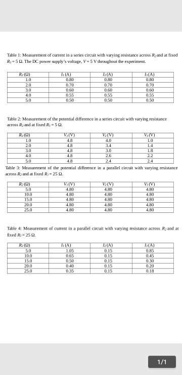 Solved find the error of I1,I2,I3 and V1,V2,V3 IN table | Chegg.com